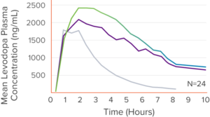 How CREXONT works - Crexont Site
